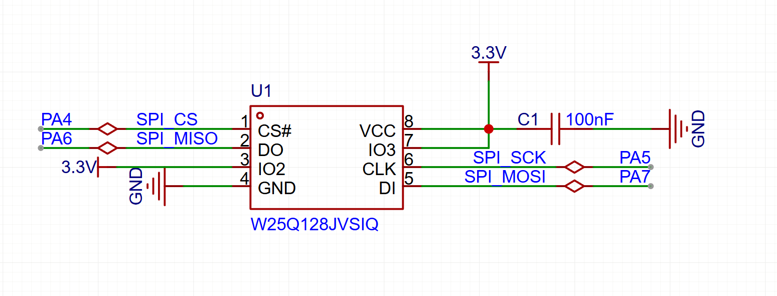 基于STM32F103的W25Q128 SPI Flash使用指南 · Issue #10 · WRoip/gitblog · GitHub